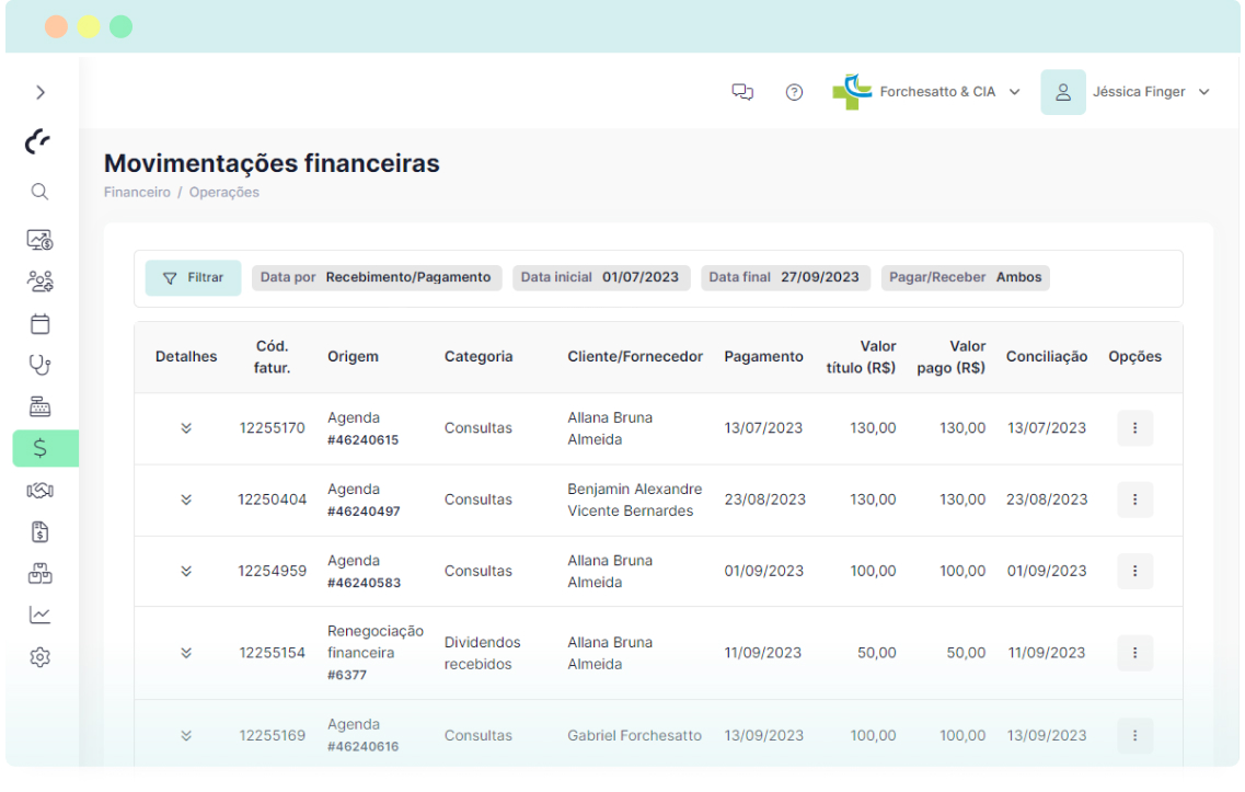 Fluxo de caixa para clínicas | Clínica nas Nuvens